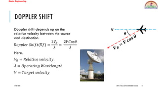 CW RADAR, FMCW RADAR, FMCW ALTIMETER, AND THEIR PARAMETERS | PDF
