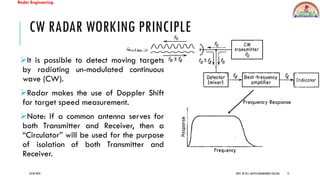 CW RADAR, FMCW RADAR, FMCW ALTIMETER, AND THEIR PARAMETERS | PDF