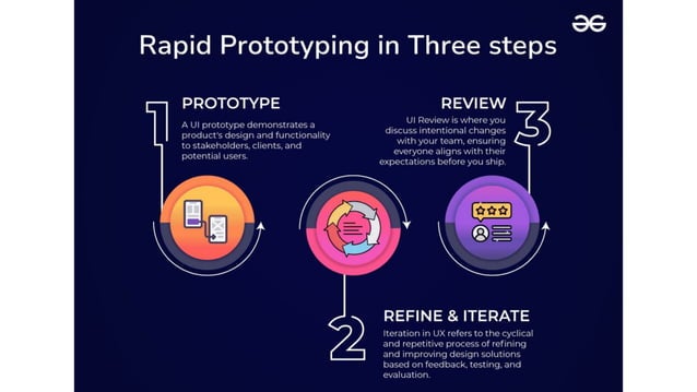 IOT Detailed Explanation Presentation.pptx.pdf