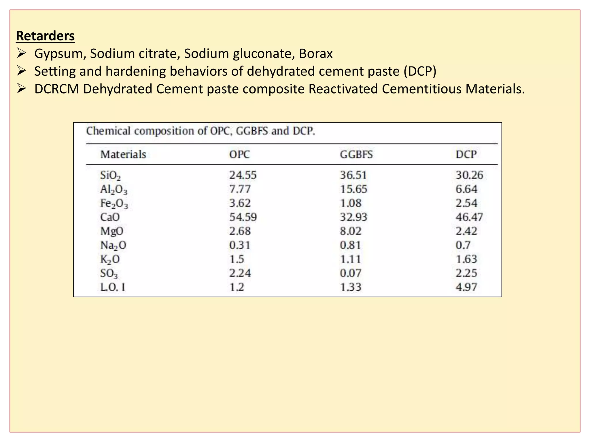 Concrete Technology: Chemical and Mineral Admixture | PPTX