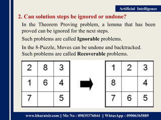 Problem Characteristics in Artificial Intelligence | PPTX