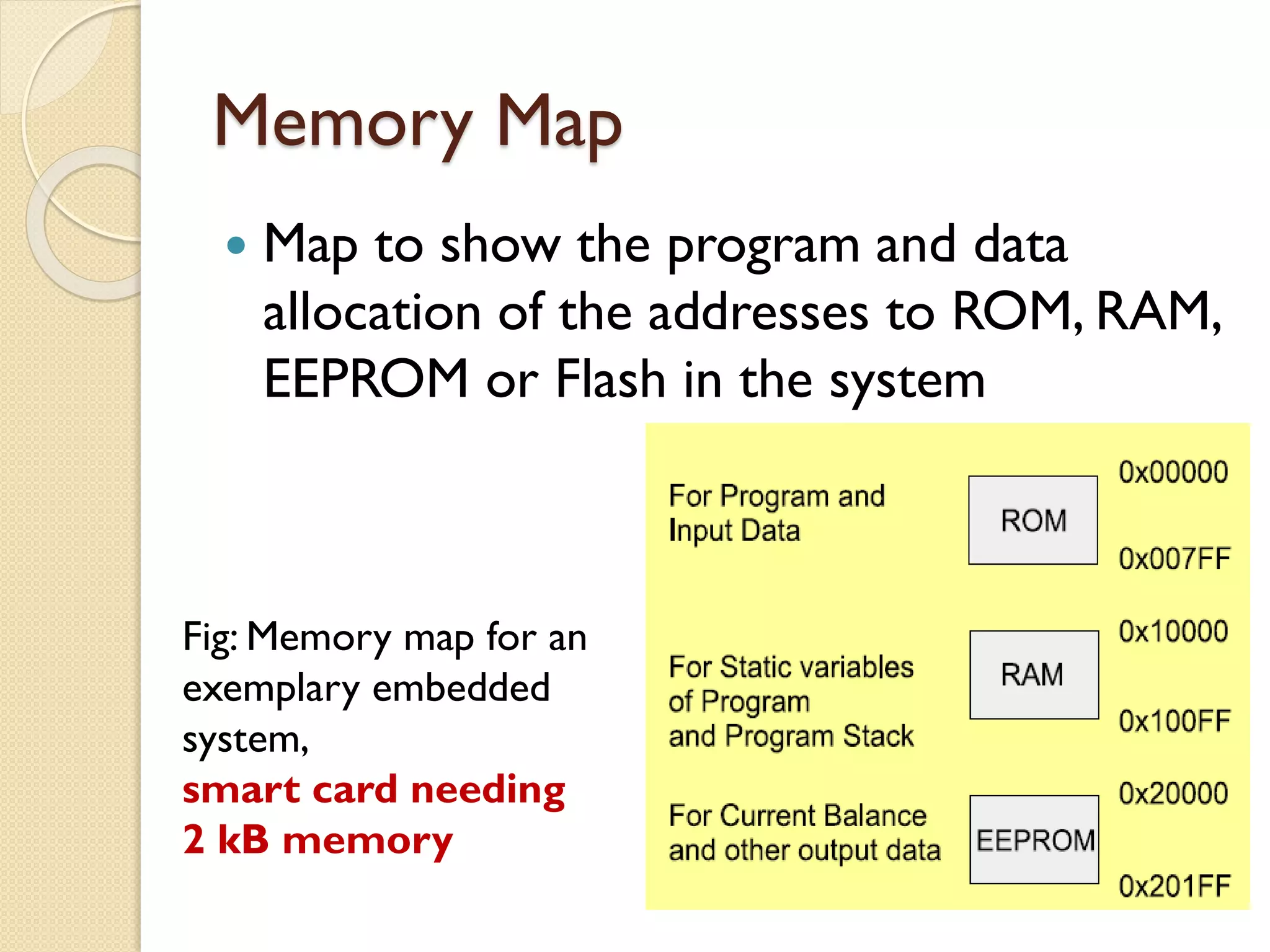 Unit 2 processor&memory-organisation | PDF