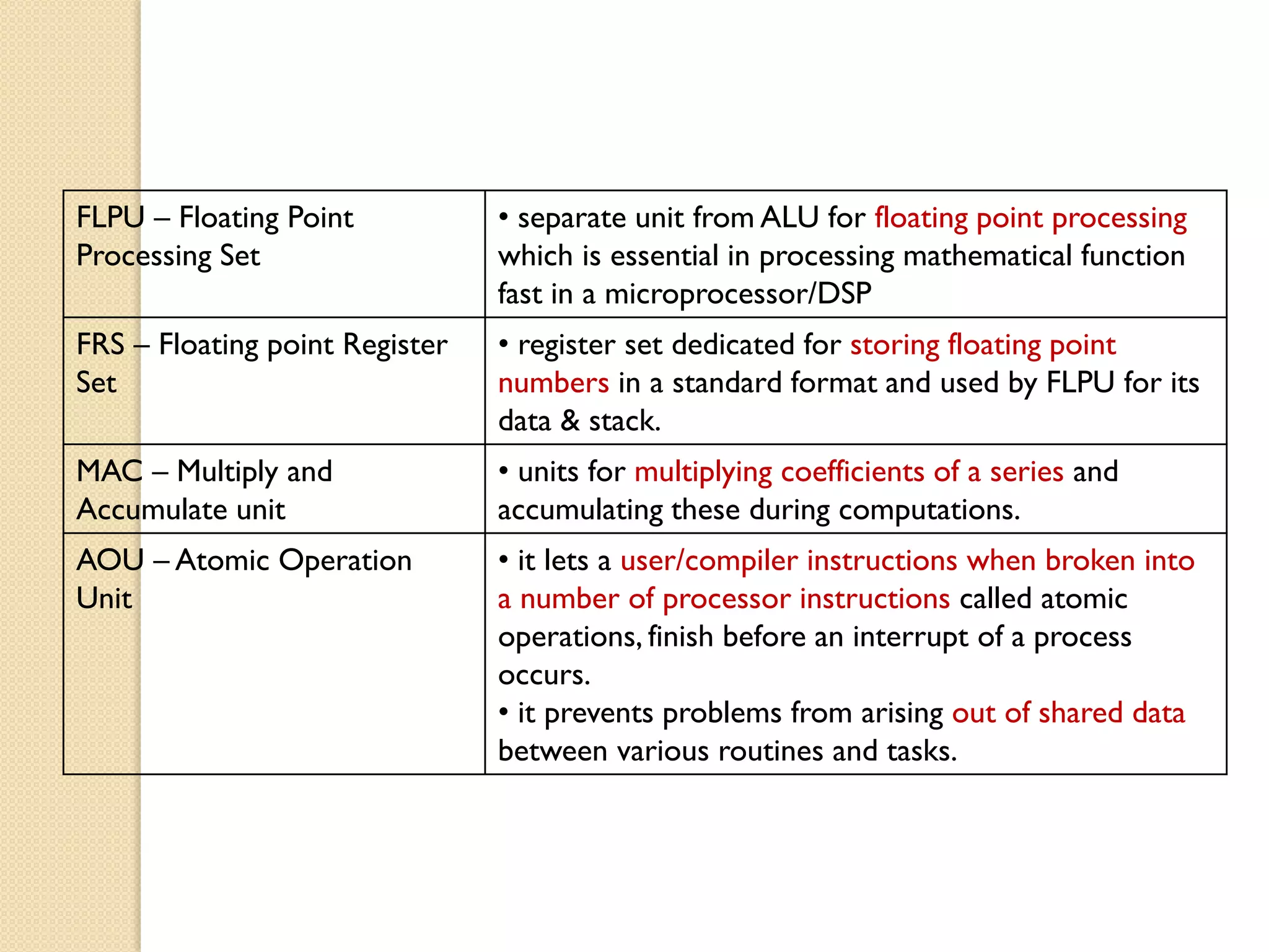 Unit 2 processor&memory-organisation | PDF