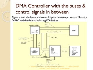 Unit 2 processor&memory-organisation | PDF