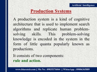 Production System in AI | PPTX