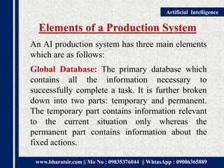 Production System in AI | PPTX