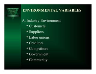 UNIT - 2 of project management Project Identification .pptx