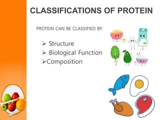 Proteins classification, source, function & RDA | PPTX