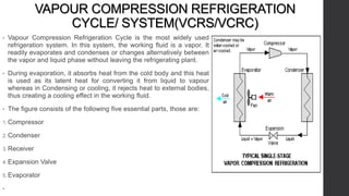 UNIT-2 REFRIGERATION AND AIR CONDITIONING.pptx