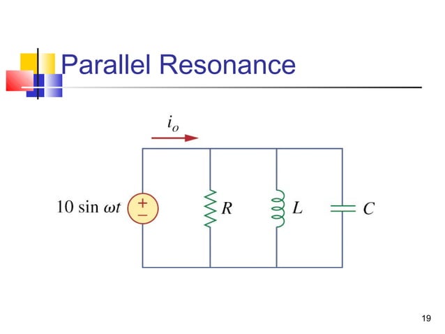 Unit 2 resonance circuit | PPT