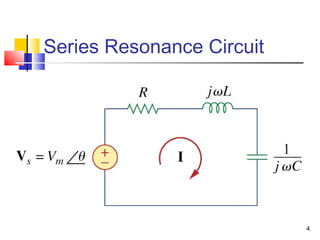 Unit 2 resonance circuit | PPT