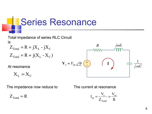 Unit 2 resonance circuit