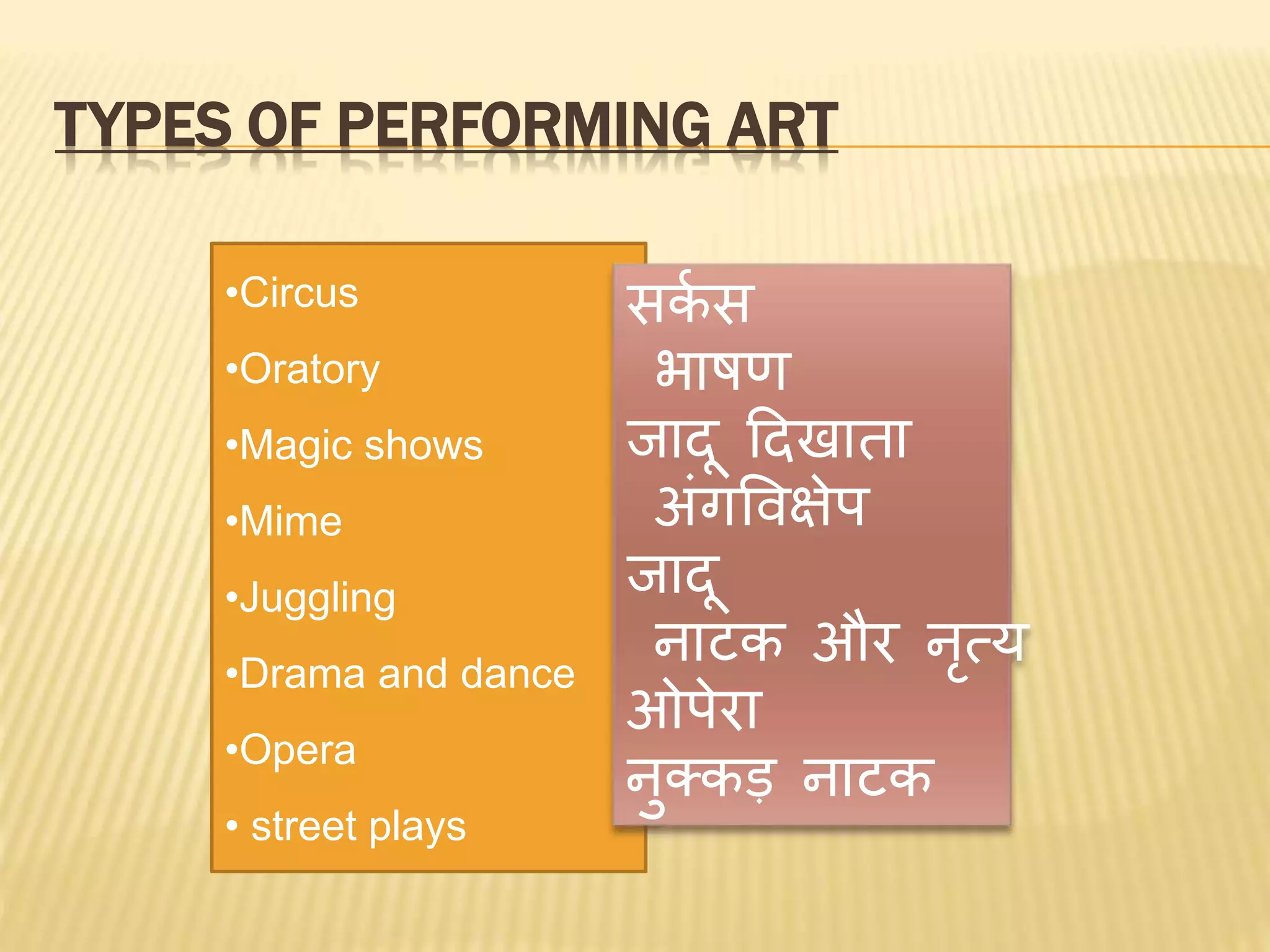 Understanding Indian Folk Art and Visual Art and Performing Art | PPTX