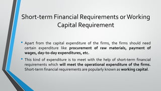 UNIT-2 Sources of Finance.pdf