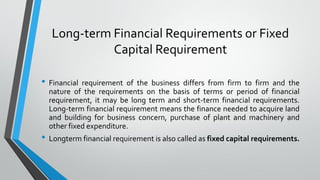 UNIT-2 Sources of Finance.pdf