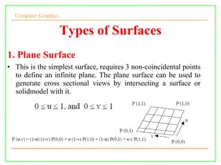 Surface models | PPT