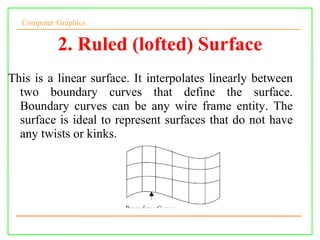 Surface models | PPT