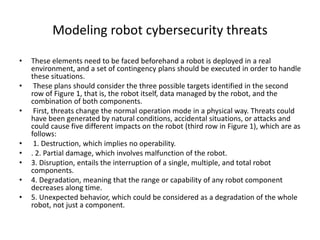Unit-2(Surveillance Robot in Cyber Intelligence) (1).pptx