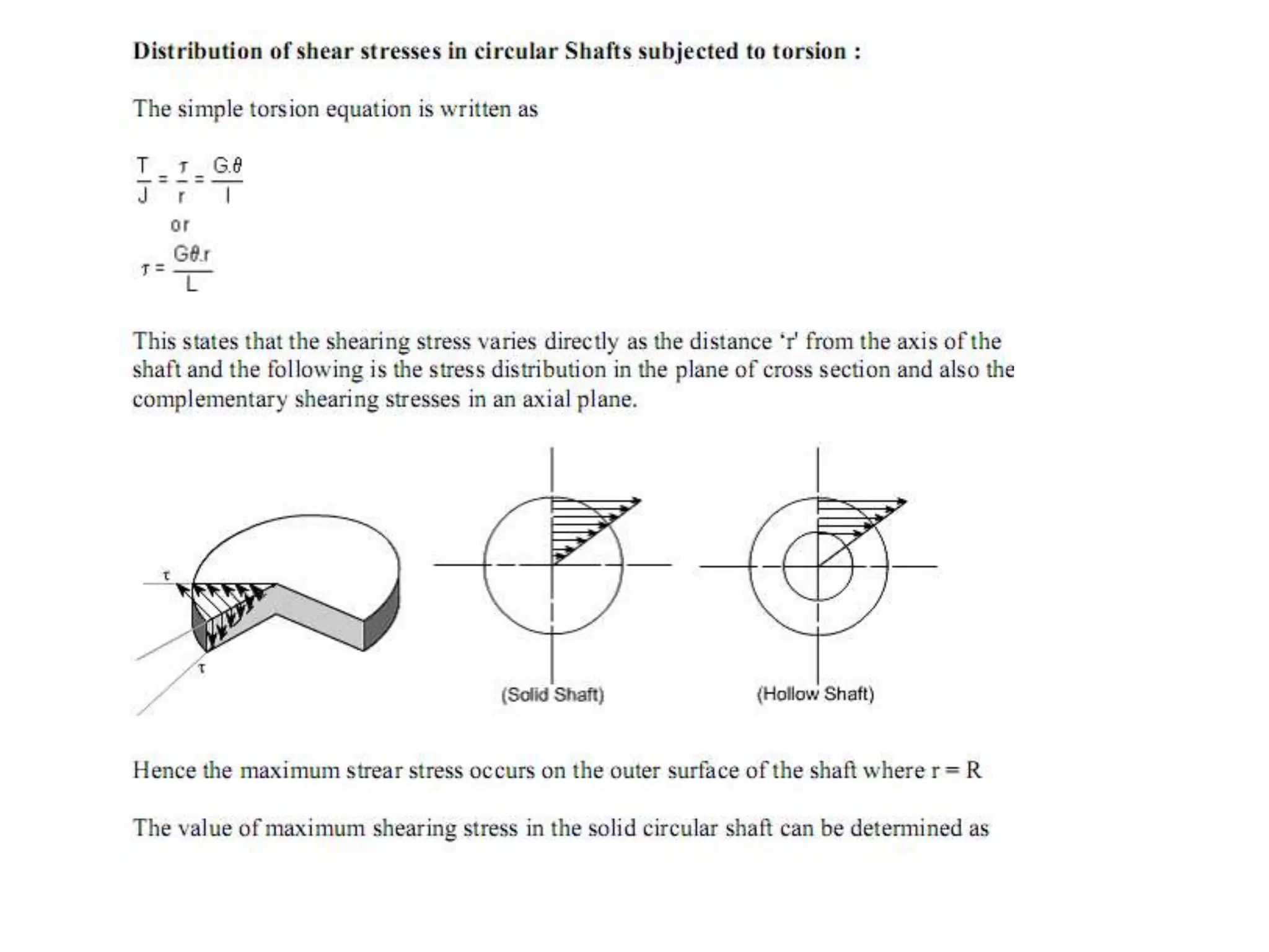 Unit 2 torsion and springs | PPTX