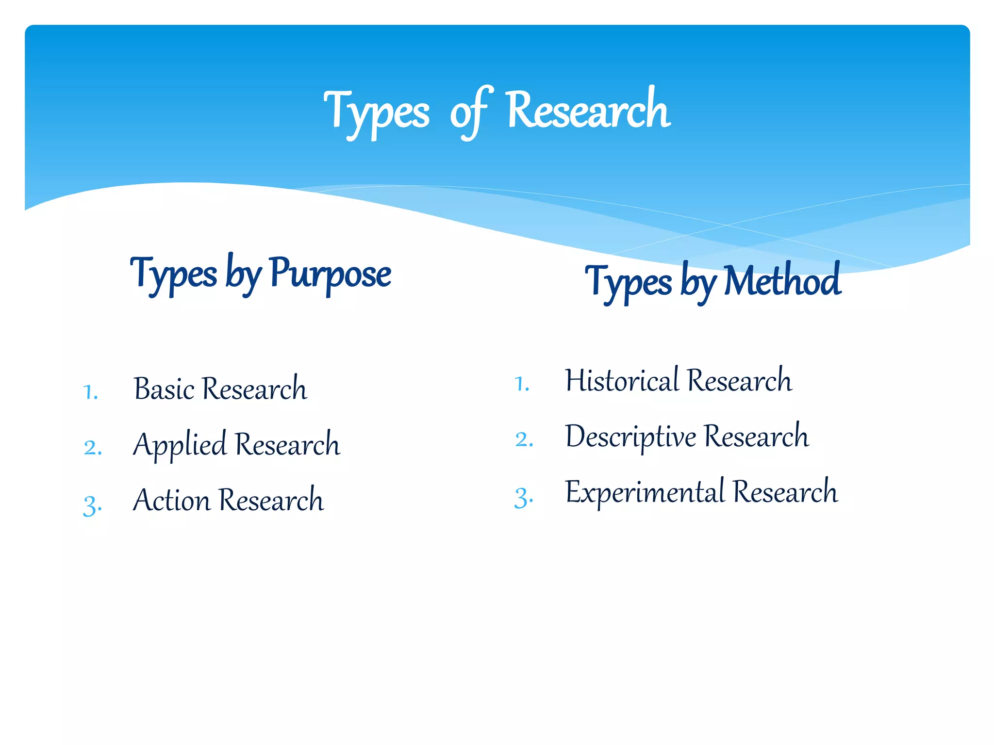 Unit 2 types of research | PPTX | Primary Education | Education