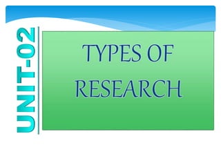 Unit 2 types of research | PPT
