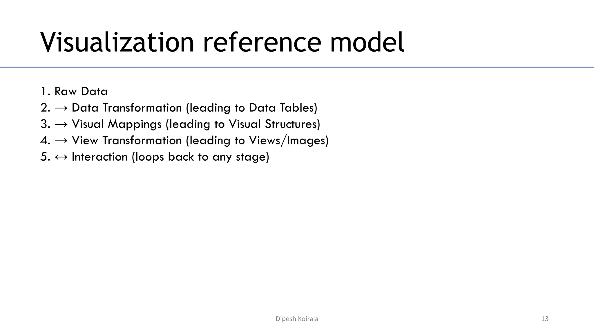 Unit-2(Visual Representations).pdf Data visualization representations | PDF
