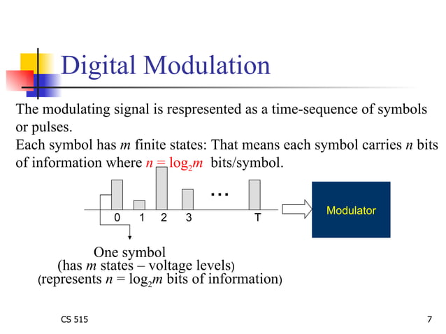 Modulation Techniques for Mobile Radio | PPT | Digital Audio | Computer ...