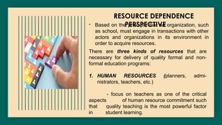 UNIT-3-1.pptx.mgrahgyuajisdesigntemplateppt | PPT