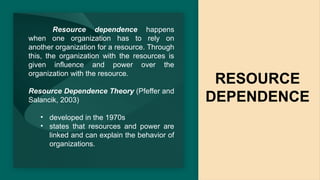 UNIT-3-1.pptx.mgrahgyuajisdesigntemplateppt | PPT