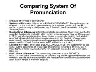 Unit 3 Phonetics | PPT