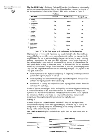 Unit 3 | PDF