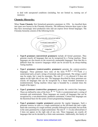 Cognitive Science Unit 3 | PDF