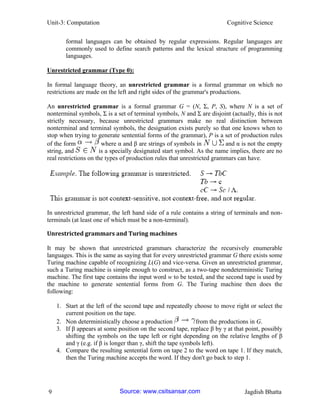 Cognitive Science Unit 3 | PDF
