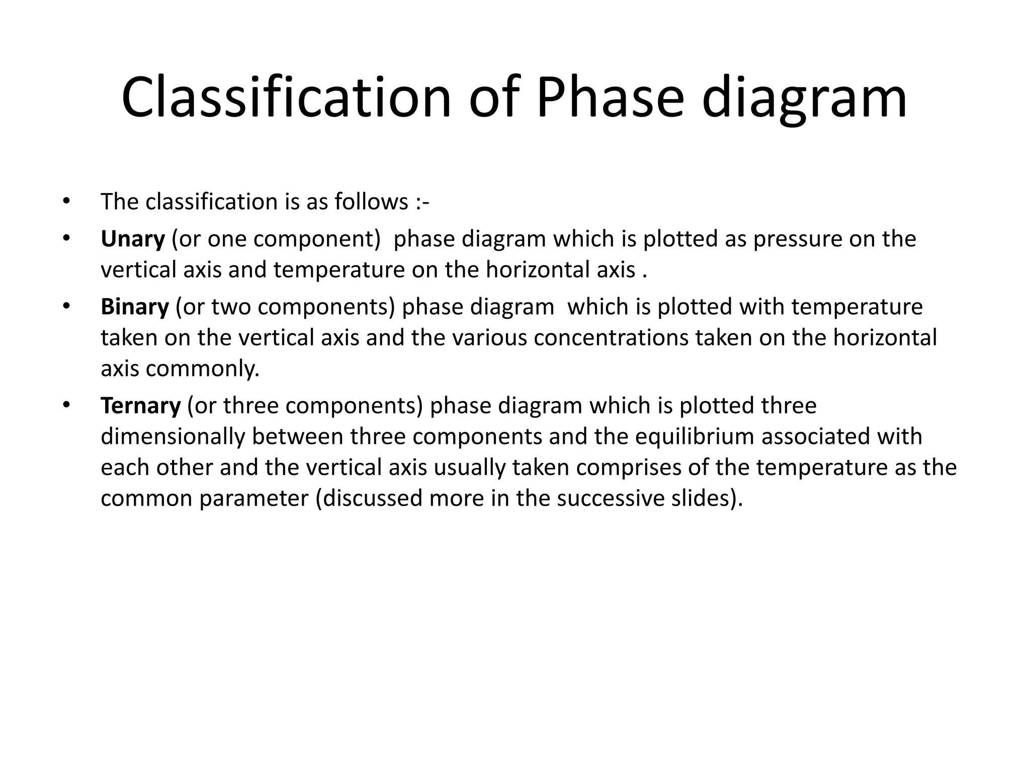 PHASE DIAGRAMS | PPTX