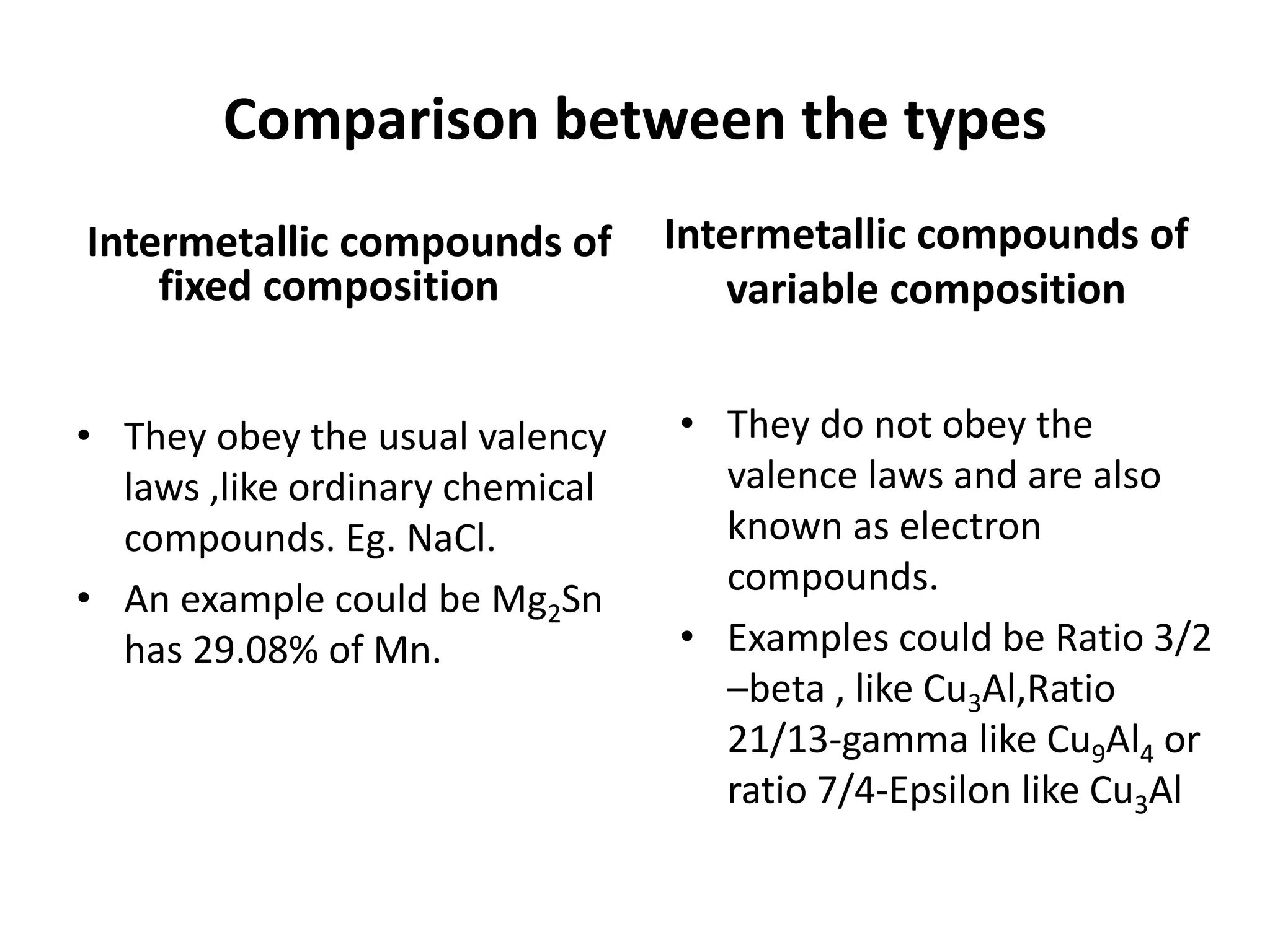 PHASE DIAGRAMS | PPTX