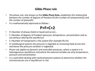PHASE DIAGRAMS | PPTX