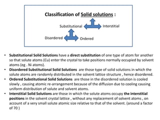 PHASE DIAGRAMS | PPTX