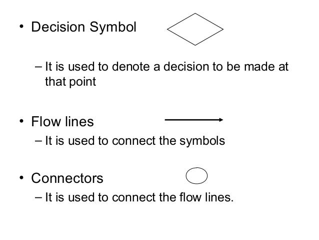 Proble, Solving & Automation