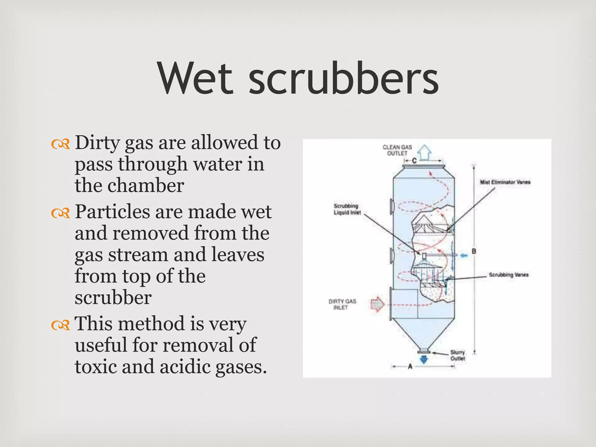 pollution and waste management | PPTX