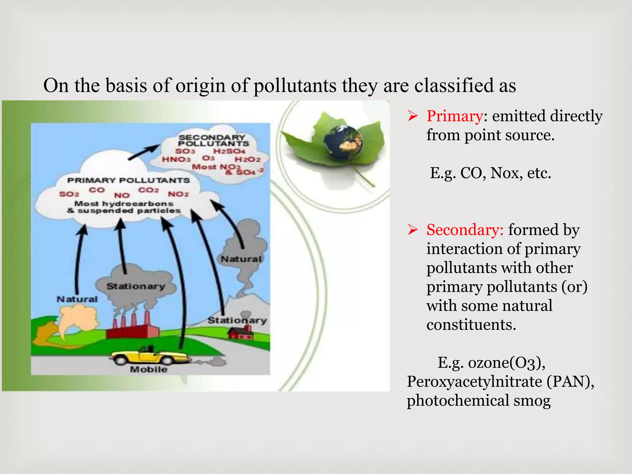 pollution and waste management | PPTX
