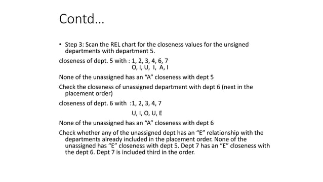 types of facility layout algorithm | PPTX
