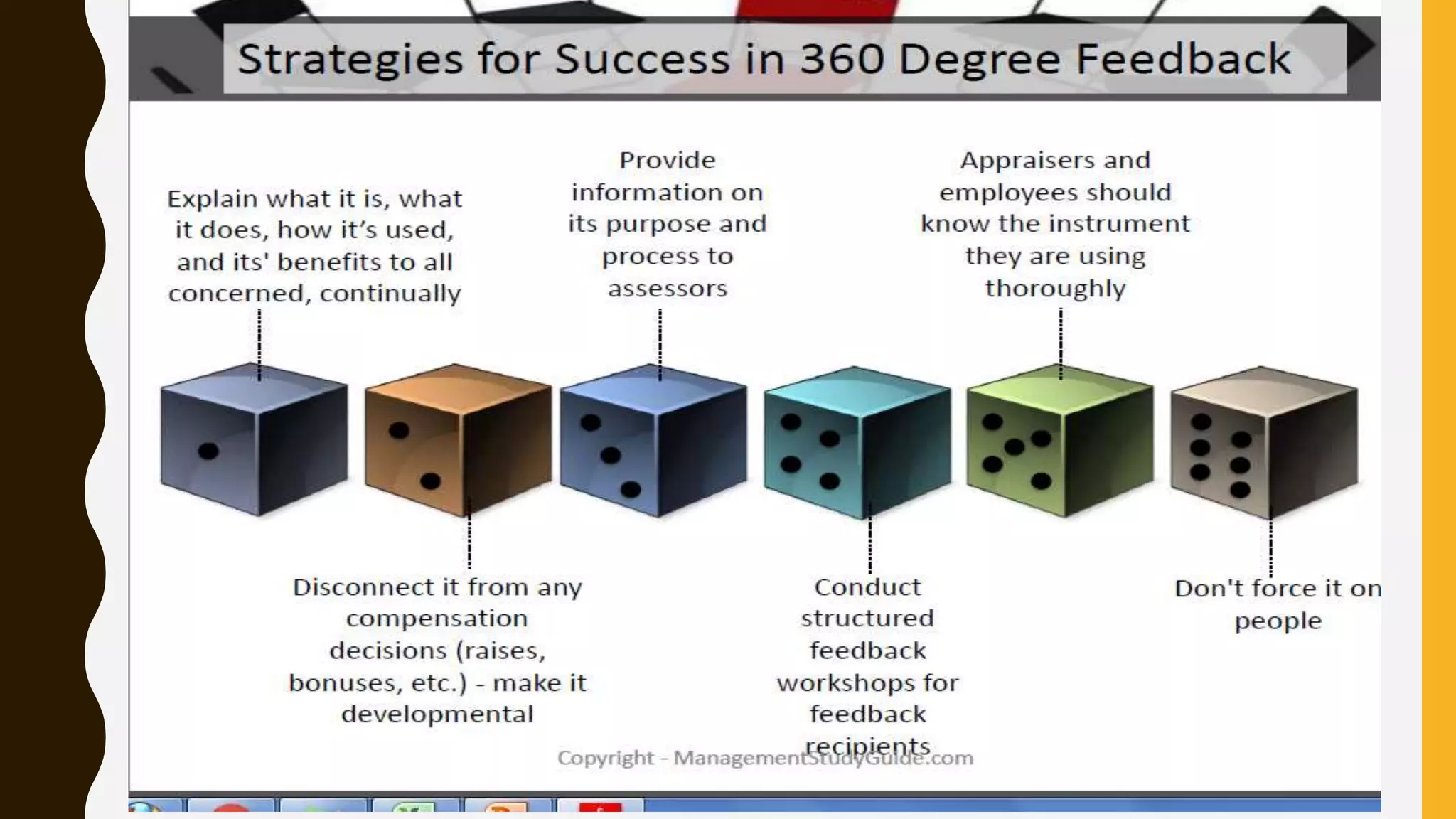 360 Degree feedback system | PPTX
