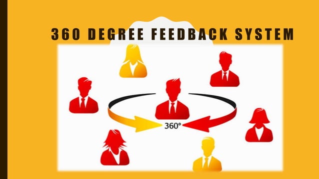 360 Degree feedback system | PPTX
