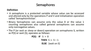 OS Unit 3 - Interprocess Communication | PDF