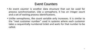 OS Unit 3 - Interprocess Communication | PDF