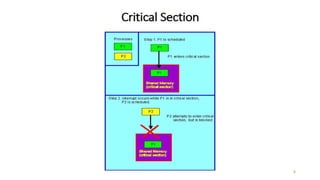 OS Unit 3 - Interprocess Communication | PDF