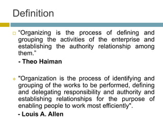 Principles of Management (MG 6851) Unit -3 | PPTX