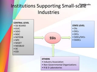 Institutions Supporting Entrepreneurs | PPTX