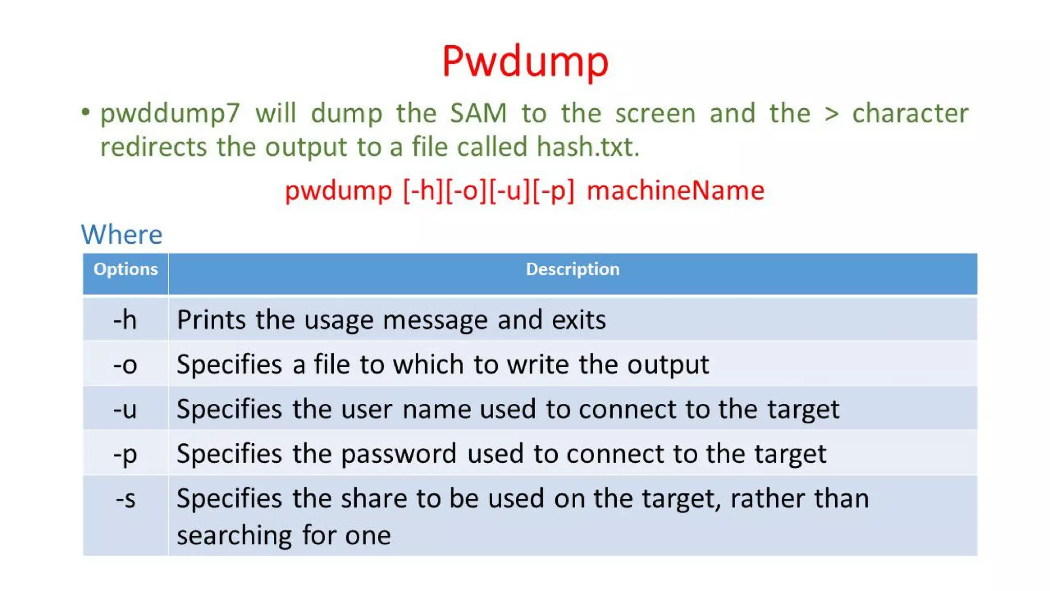 Cyber Security - Unit - 3 - Web Application Tools Scanning for web vulnerabilities Tools | PDF