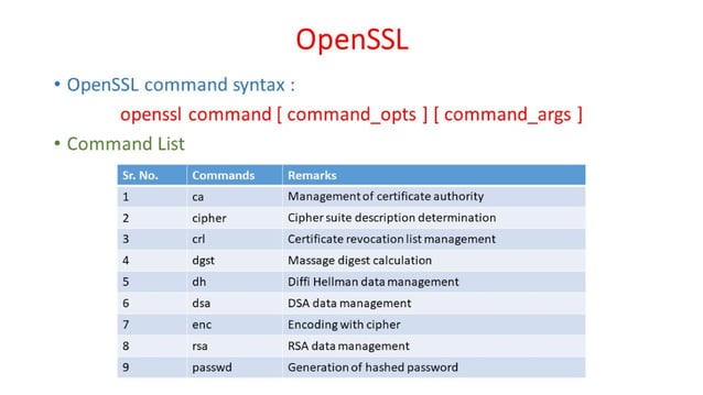 Cyber Security - Unit - 3 - Web Application Tools Scanning for web vulnerabilities Tools | PDF